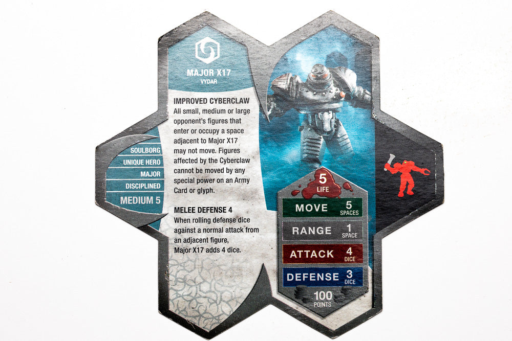 Zanafor's Discovery - Wave 4 - Complete - All Things Heroscape